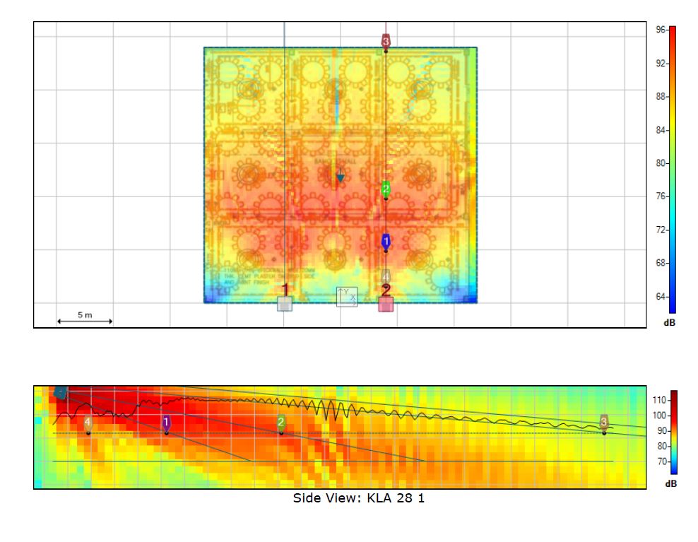 AVEM reka bentuk khas sistem audio untuk Dewan Banquet Lembaga Air ...